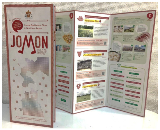 Heritage | Free Full-Text | Time-Slip Journey to Jomon Period: A Case ...