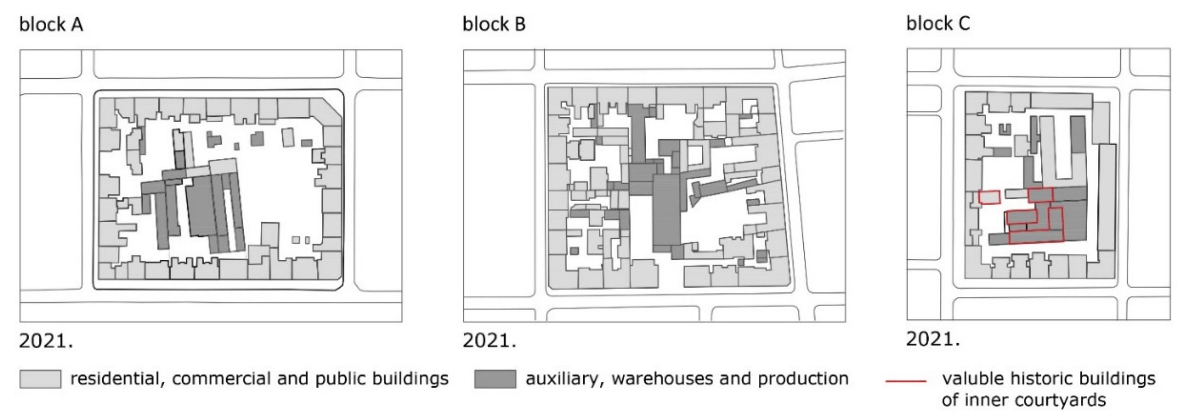 Functional and Morphological Transformations of the Urban Block ...
