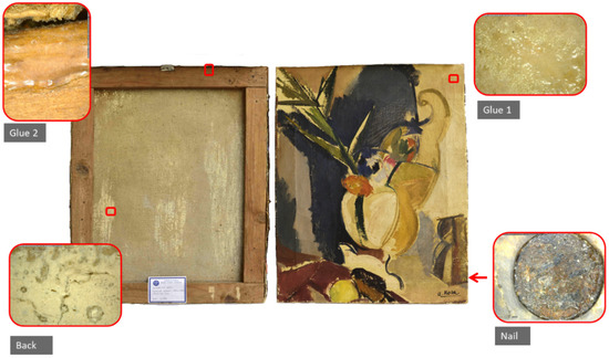 Heritage | Free Full-Text | A Comprehensive and Systematic Diagnostic ...