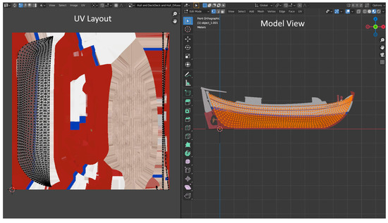 Heritage | Special Issue : 3D Modeling for Cultural Heritage and ...