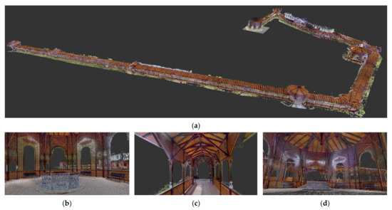 Heritage | Special Issue : 3D Modeling for Cultural Heritage and ...