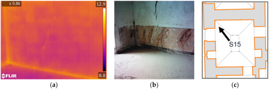 Heritage | An Open Access Journal from MDPI