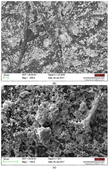 The Analysis of Red Lead Endsheets in Rare Books from the Fung Ping ...