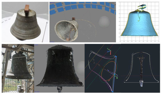 Teaching and Learning of Cultural Heritage: Engaging Education ...