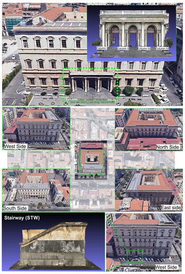 Weathering Model Structures