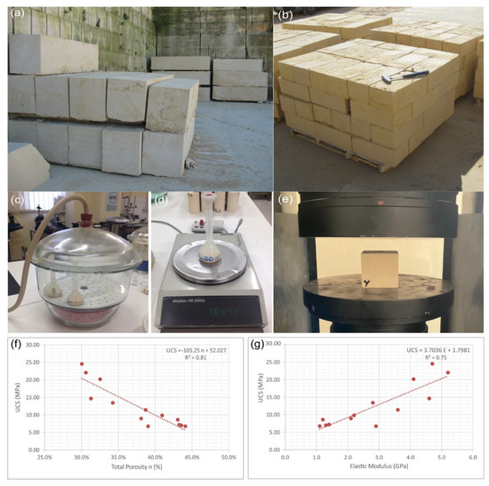 Evaluation of Natural Stone Weathering in Heritage Building by Infrared ...
