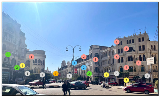 Heritage Buildings’ Façades as Facilitators for Local Sustainable ...