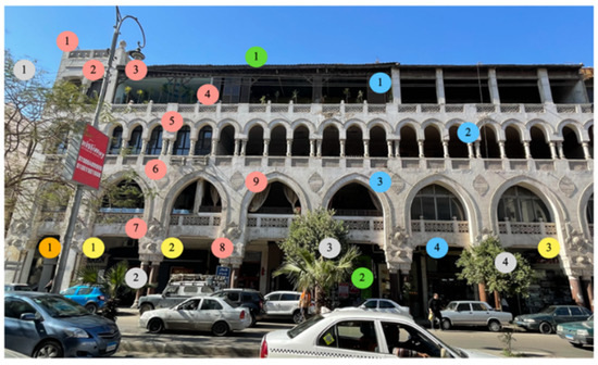 Heritage Buildings’ Façades as Facilitators for Local Sustainable ...