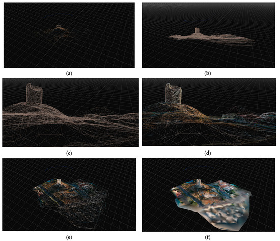 Heritage | Special Issue : 3D Modeling for Cultural Heritage and ...
