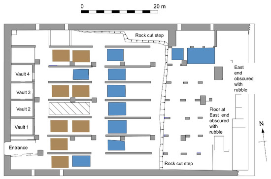 Collaborating with the Community: Applying Non-Invasive Archaeological ...
