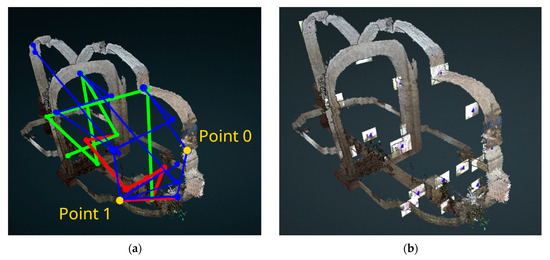 Combined Web-Based Visualisation of 3D Point Clouds and Acoustic ...