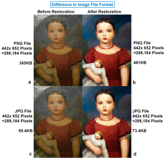 Extraction of Color Information and Visualization of Color Differences ...