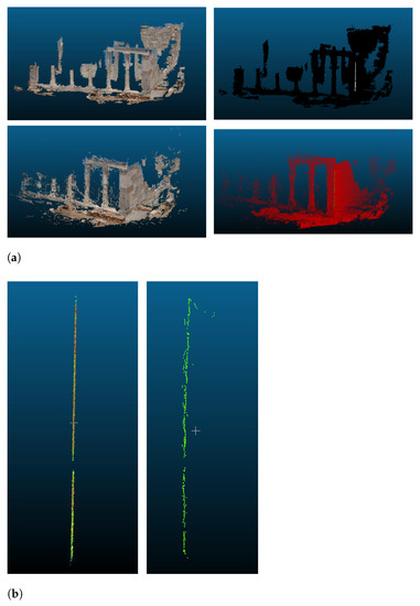 Point-Cloud Segmentation for 3D Edge Detection and Vectorization