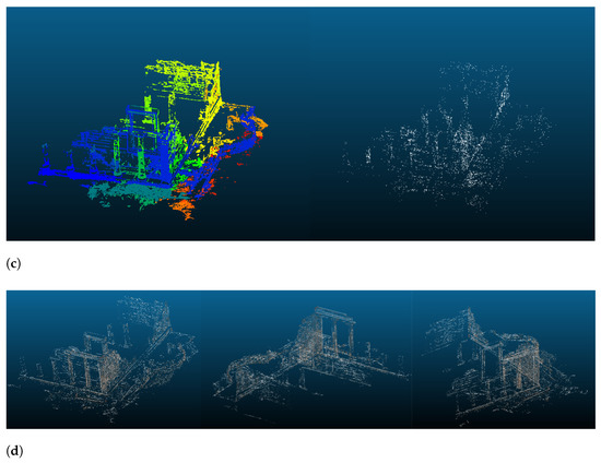 Point-Cloud Segmentation for 3D Edge Detection and Vectorization