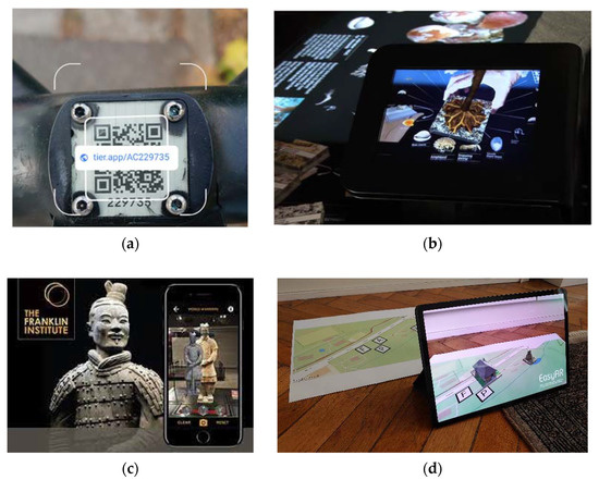 Digital Heritage, the Possibilities of Information Visualisation ...