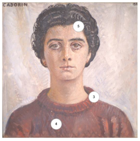 Critical Analysis of the Materials Used by the Venetian Artist Guido ...