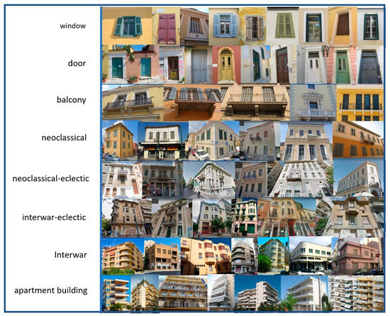 The Classification of Cultural Heritage Buildings in Athens Using Deep ...