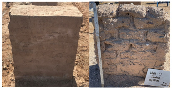 Modeling Earthen Treatments for Climate Change Effects