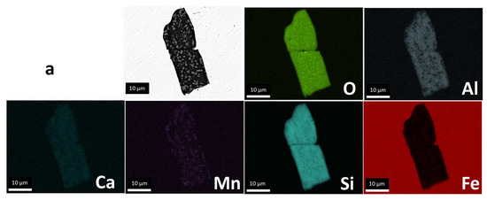 Heritage | Free Full-Text | Metal Artefacts and Remains of Armour from Kozlov Rob Castle ...