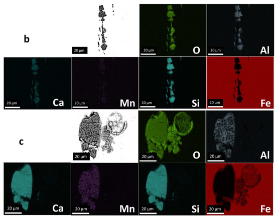 Metal Artefacts and Remains of Armour from Kozlov Rob Castle: Metallurgical Analyses as a Tool ...