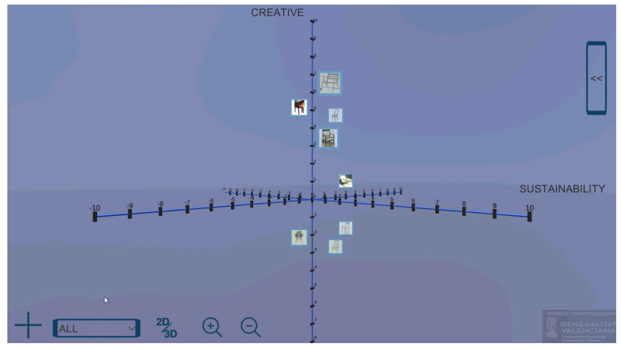 Ontology and Software Tools for the Formalization of the Visualisation ...