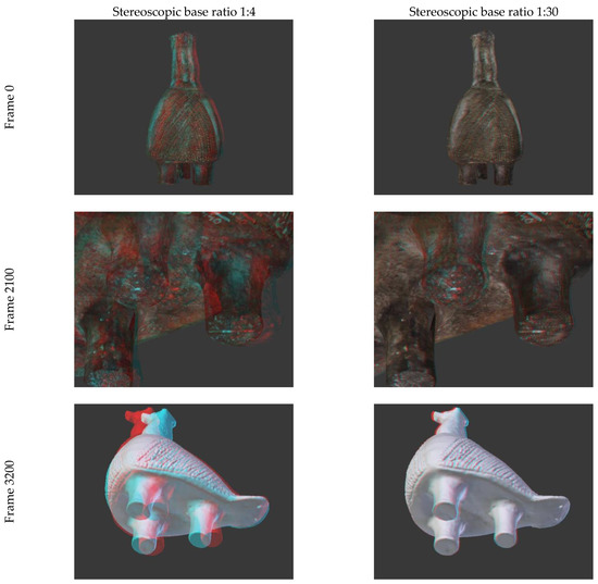 Straightforward Stereoscopic Techniques for Archaeometric ...