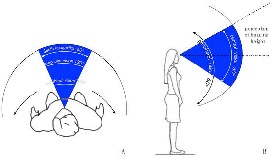 What Actually Is a Heritage Conservation Area? A Management Critique ...