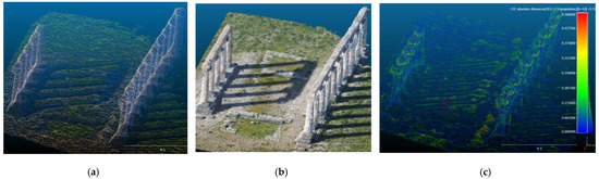 Assessment of 3D Model for Photogrammetric Purposes Using AI Tools Based on NeRF Algorithm