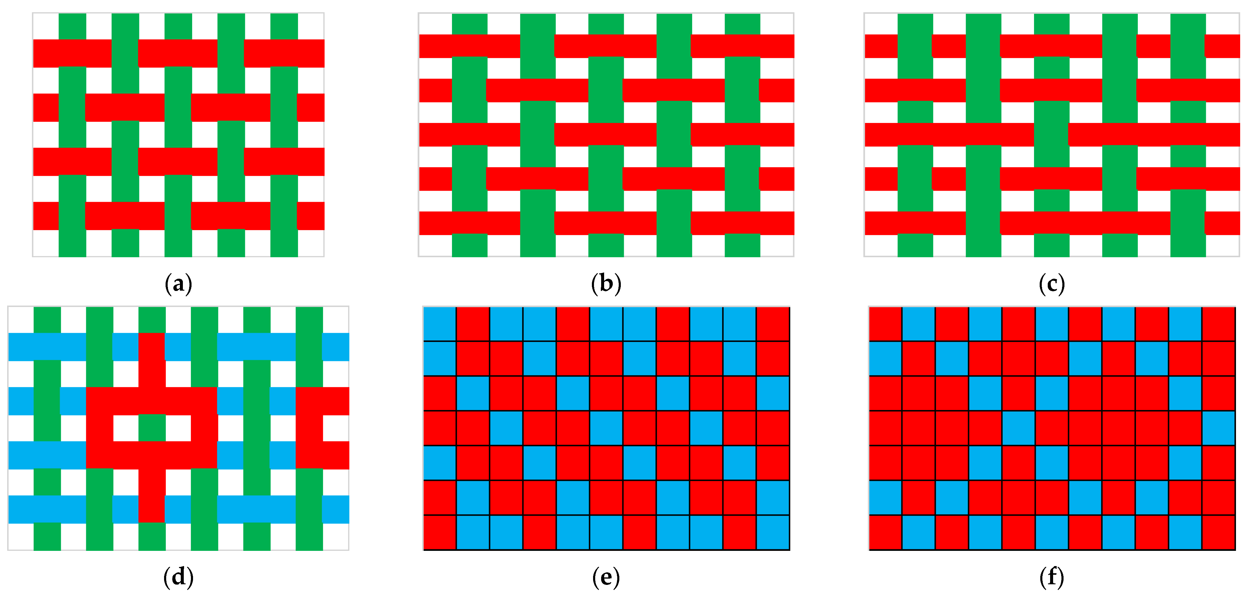 Digital Color Images as a Tool for the Sustainable Use of Embroidery ...