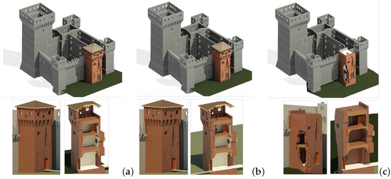 Advancing Cultural Heritage Structures Conservation: Integrating BIM ...