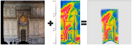 A Web-Based Platform for 3D Visualization of Multimodal Imaging Data in ...