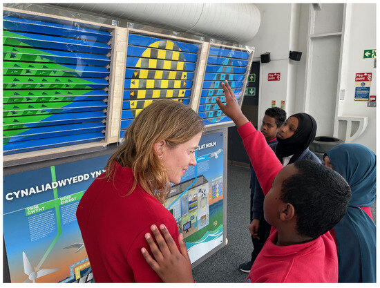 Creative Environmental Exhibition: Revealing Insights through Multi ...