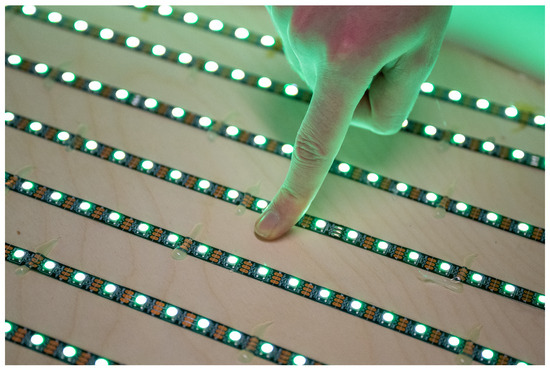 Creative Environmental Exhibition: Revealing Insights through Multi ...