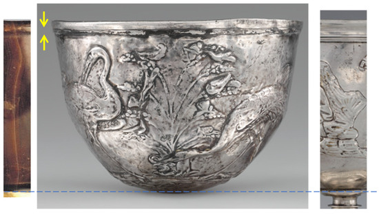 Clarifying Key Concerns about the Dating of Holy Relics: The Holy ...