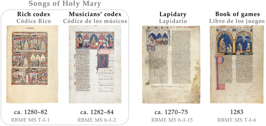 The Colors in Medieval Illuminations through the Magnificent ...