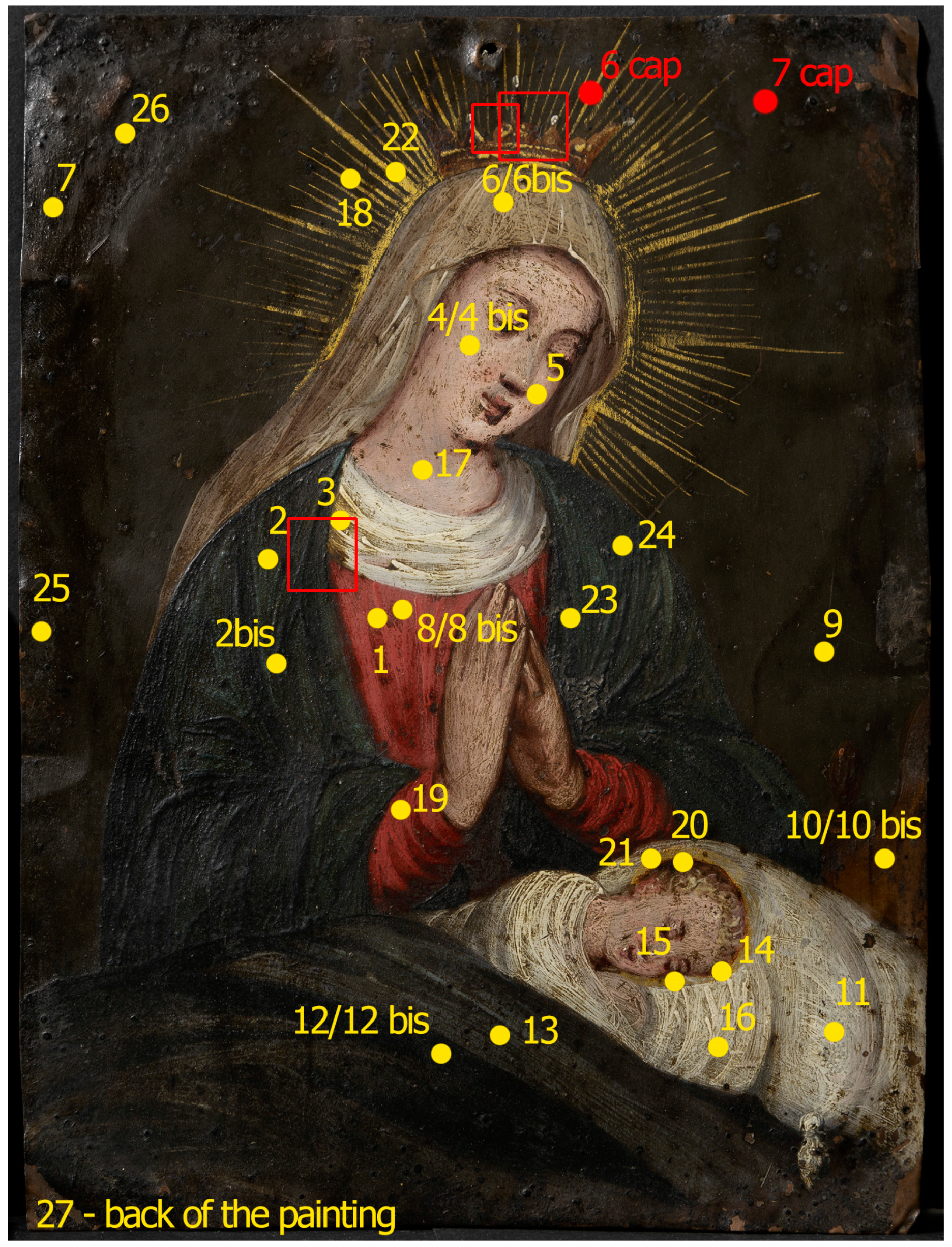 Multianalytical Study of a Painting on Copper Multianalytical Study of a Painting on Copper