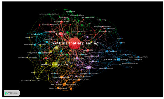 How to Incorporate Cultural Values and Heritage in Maritime Spatial ...