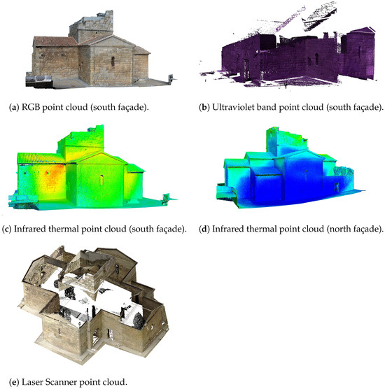 Deep Learning Enhanced Multisensor Data Fusion for Building Assessment Using Multispectral ...