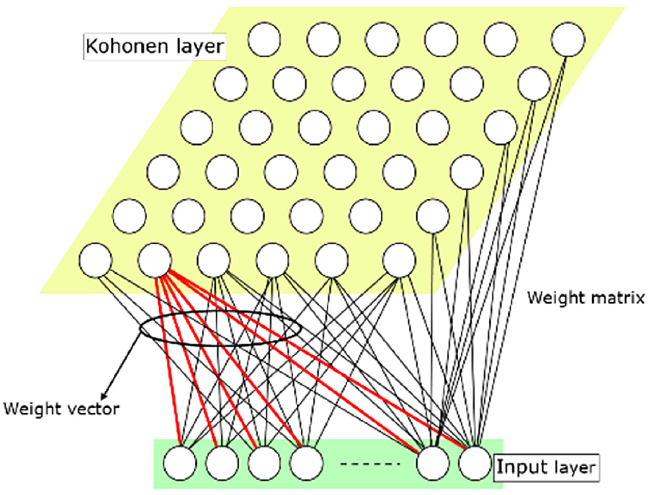 Deep Learning Enhanced Multisensor Data Fusion for Building Assessment Using Multispectral ...