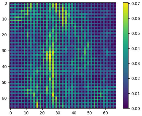 Deep Learning Enhanced Multisensor Data Fusion for Building Assessment Using Multispectral ...