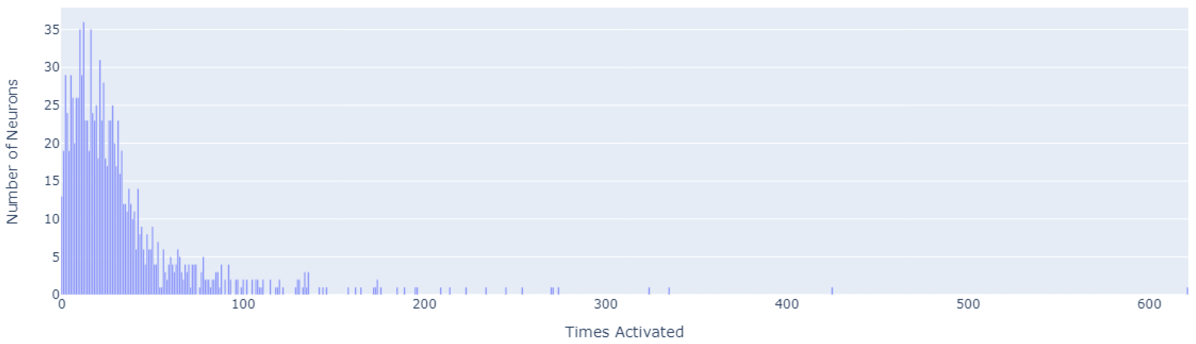 Deep Learning Enhanced Multisensor Data Fusion for Building Assessment Using Multispectral ...