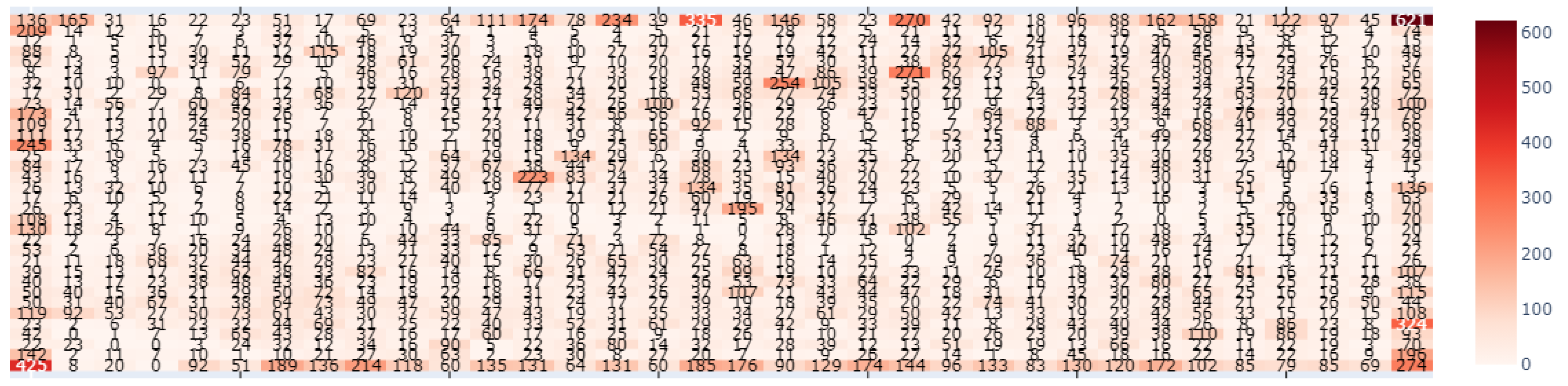 Deep Learning Enhanced Multisensor Data Fusion for Building Assessment Using Multispectral ...