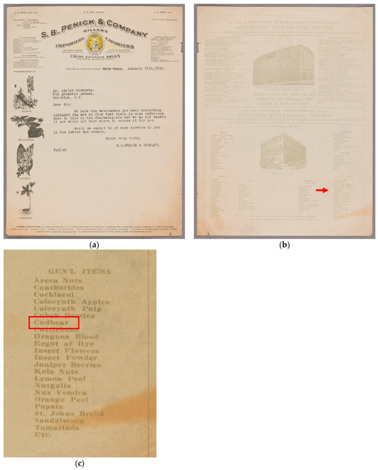 Components of Mid-Nineteenth- and Mid-Twentieth-Century Cudbears