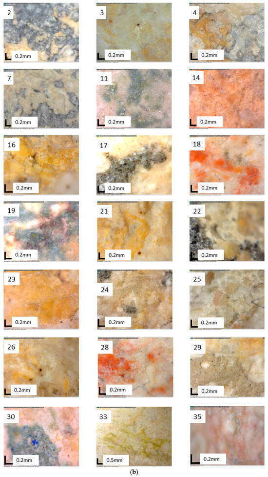 pXRF and Polychromy: Identifying Pigments on Limestone Statuary from ...