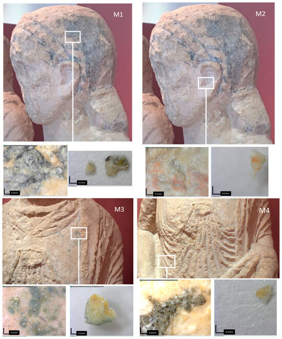 pXRF and Polychromy: Identifying Pigments on Limestone Statuary from ...
