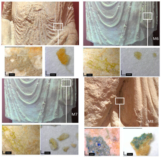 pXRF and Polychromy: Identifying Pigments on Limestone Statuary from ...