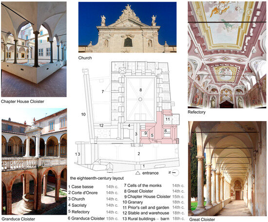 An HBIM Approach for Structural Diagnosis and Intervention Design in Heritage Constructions: The ...