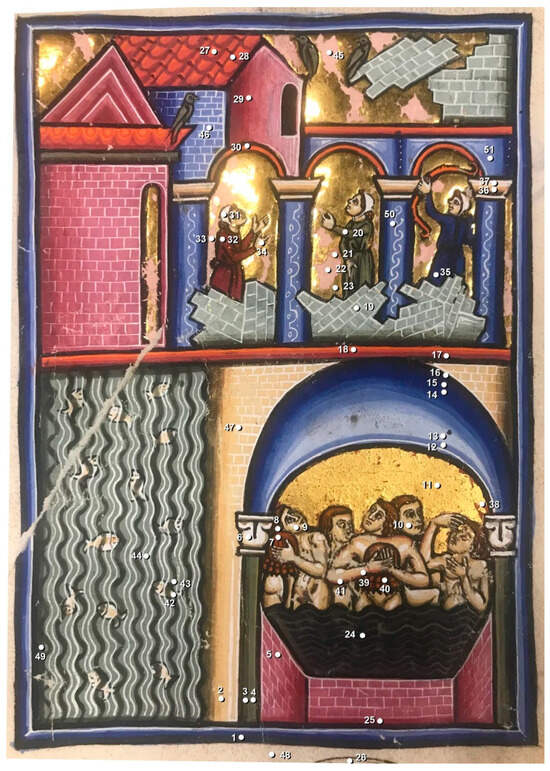 “Codex 4D” Project: Interdisciplinary Investigations on Materials and ...