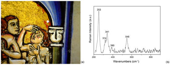 “Codex 4D” Project: Interdisciplinary Investigations on Materials and ...