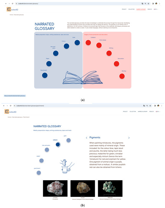“Codex 4D” Project: Interdisciplinary Investigations on Materials and ...